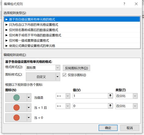 Npoi怎么设置图标集的条件格式 · Issue 1085 · Nissl Labnpoi · Github
