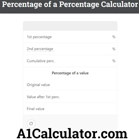 Percentage Of A Percentage Calculator Free A1calculator