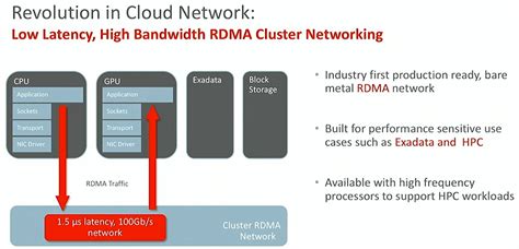 Oracle Cloud Gen 2 Enrique Javier Gallego