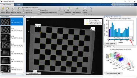 相机标定讲解摄像头外参误差如何识别 Csdn博客