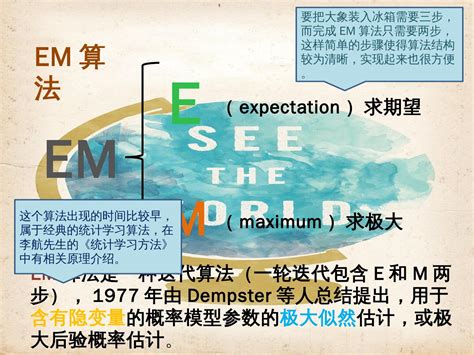 Gmm算法gmm聚类算法 黑龙江大学自然语言处理实验室