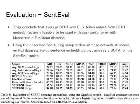 Sentence Bert Sentence Embeddings Using Siamese Bert Networks Speaker Deck