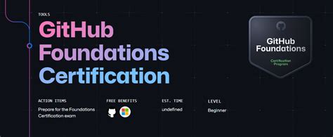 Mastering Javascript A Beginners Guide Part 1 Web Development Series By Abdul Rehman