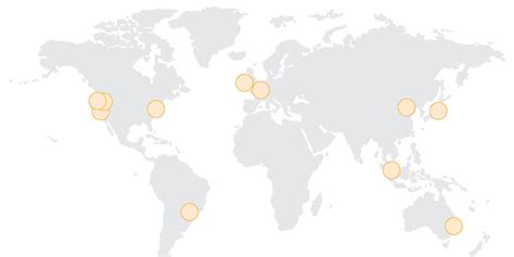 Scaling On Aws Part I A Primer Aws Startups Blog