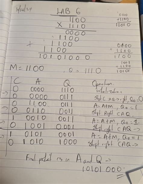 Solved Build The Circuit In ﻿logisim Using4 ﻿bit Data