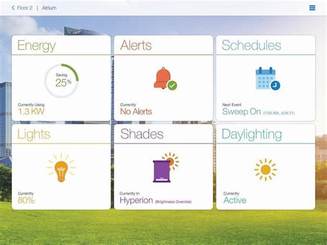 Lutron Electronics On Linkedin Our Quantum Vue Features A Simple To