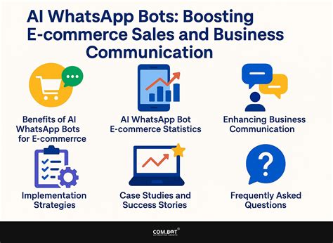 How To Create A Whatsapp Ai Chatbot Step By Step Guide Combot Blog