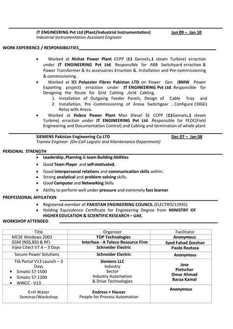 Muhammad Danish Rafiq Pdf Civil Engineering Industry Industries