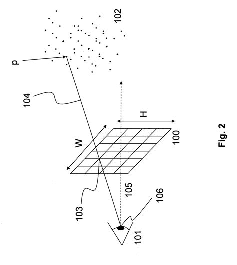 Depth Mapping Patented Technology Retrieval Search Results Eureka