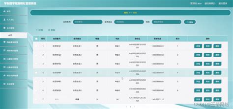 【附源码】计算机毕业设计java学衡国学堂围棋社管理系统设计与实现围棋平台的设计java实现 Csdn博客