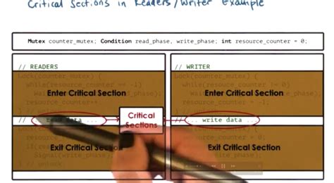 Threads And Concurrency Omscs Notes