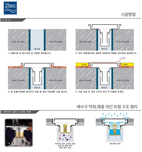 욕실인테리어용품 화장실 배수구 배수트렌치 육가 네이버 블로그