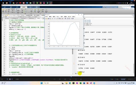 数学建模——插值算法华为杯数学建模历年题目用到插值法的题目 Csdn博客