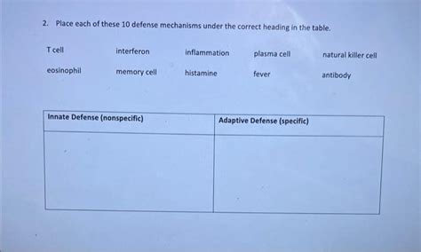 Solved Match Each Item On The Left With Its Description Chegg Com