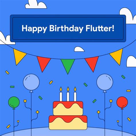 maryam rahim on linkedin flutterbirthday innovationjourney