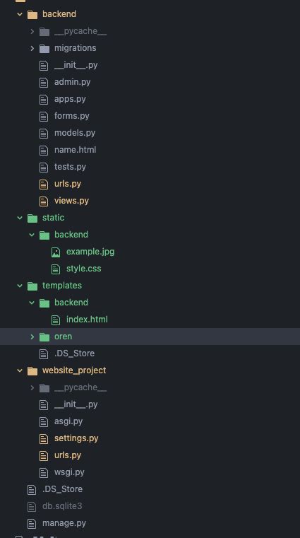 cannot get images to load in django stack overflow