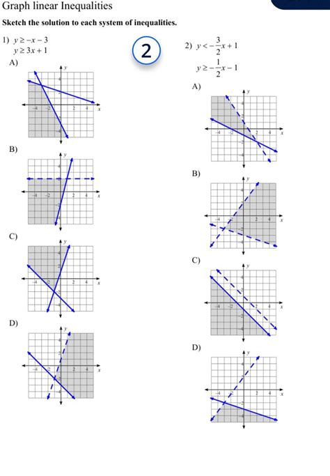 [answered] Graph Linear Inequalities Sketch The Solution To Each System Kunduz