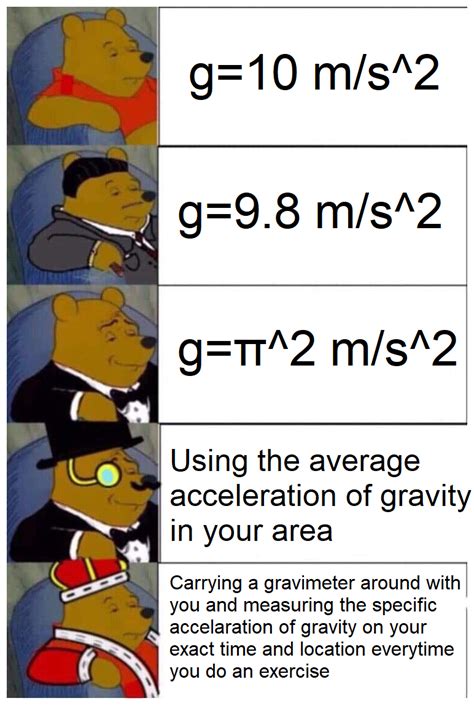 Gravity R Physicsmemes