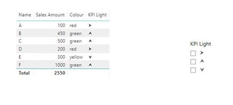 Solved Filter Based On Conditonal Formatted Unichar 11044 Microsoft Fabric Community