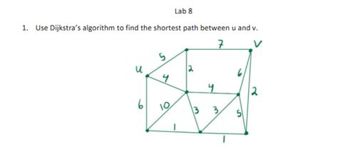 Solved Use Dijkstra S Algorithm To Find The Shortest Path Chegg