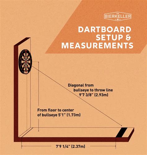 How To Play Darts Rules Setup Tips And Games For Beginners The