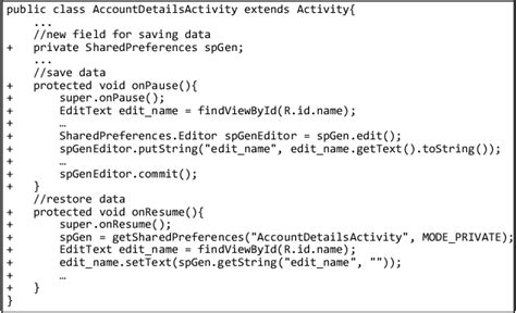Figure 2 From Detecting And Fixing Data Loss Issues In Android Apps