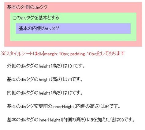 Innerheight：指定要素の内側の高さをセットする Jquery無双