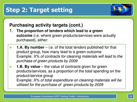 PPT Managing GPP Implementation PowerPoint Presentation Free Download ID 50934