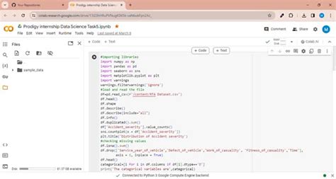 Muhammad Bilal S On Linkedin Prodigyinfotech Internship Achievementunlocked Growthmindset