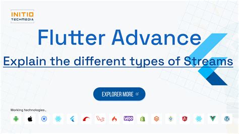 Explain The Different Types Of Streams Buy Android Application