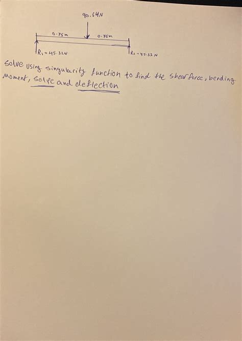 Solved Solve Using Singularity Function To Find The