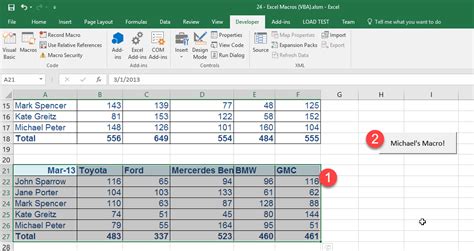 A Practical Introduction To Excel Macros Urbizedge Limited