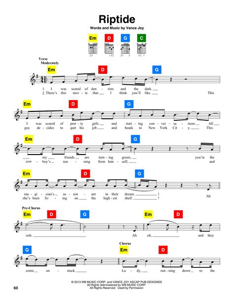 Vance Joy Riptide Sheet Music Notes Download Printable Pdf Score 179323