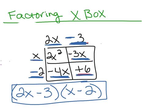 Showme Factoring Trinomials Using Box And X Method