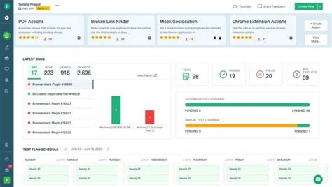 Top 10 Browser Automation Tools To Automate Processes In 2025