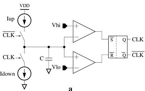 Conventional Triangle Oscillator Download Scientific Diagram