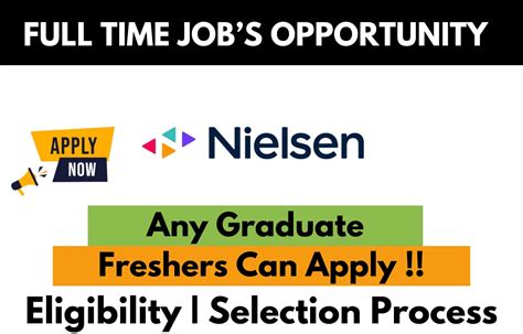 Nielseniq Hiring For 2025 Data Processing Analyst Apply Here