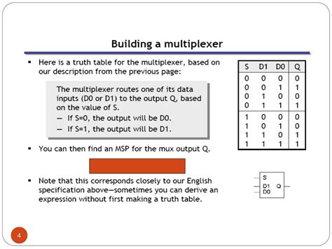 PPT College Of Computer And Information Sciences Department Of Computer Science PowerPoint