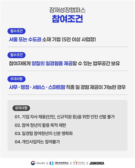 잡코리아 잡코리아 Added A New Photo