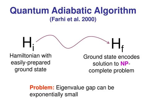Ppt Computational Intractability As A Law Of Physics Powerpoint Presentation Id171254