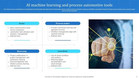Ai Machine Learning Powerpoint Ppt Template Bundles Ppt Powerpoint