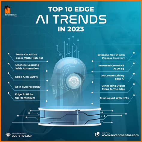 sevenmentor pvt ltd on linkedin ai artificialintelligence ai machinelearning technology