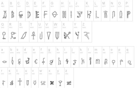 The Best Egyptian Fonts For Your Ancient And Modern Designs