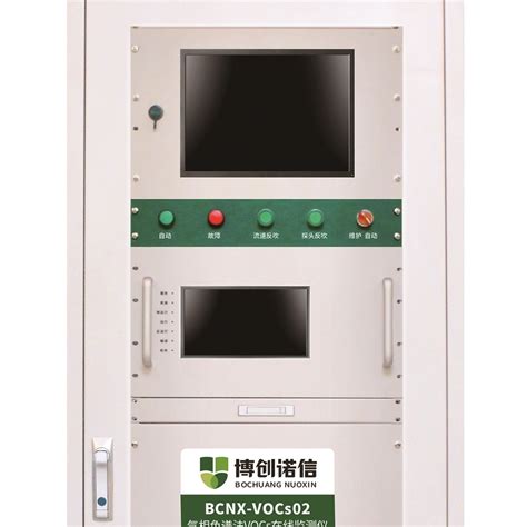 Vocs Voc Tvoc