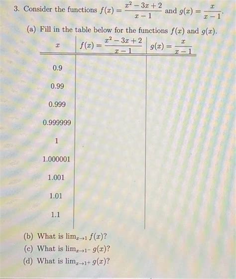solved 3 consider the functions f x xx2−3x 2 and g x