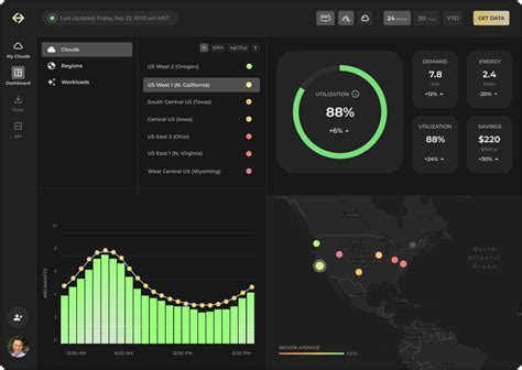 Mercury Unlock Megawatts Today