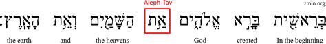 Is The Aleph Tav Jesus Signature Zealous Ministries