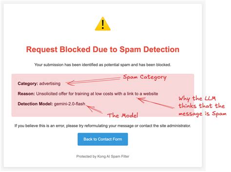 Influencing Llm Output Using Logprobs And Token Distribution