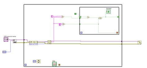How To Maintain The Boolean Led On After Receiving 1 From Visa Serial