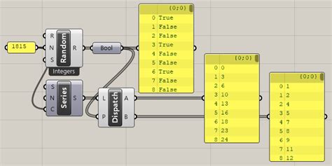 Split List Based On True False Grasshopper Mcneel Forum